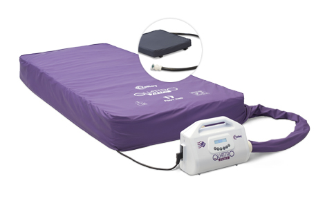 Talley Group | Quattro Plus mattress system, reducing pressure ulcer ...